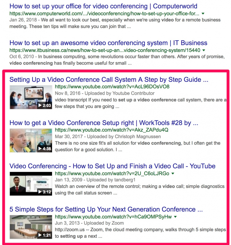 How to easily write compelling long-form content that flatters Google ...